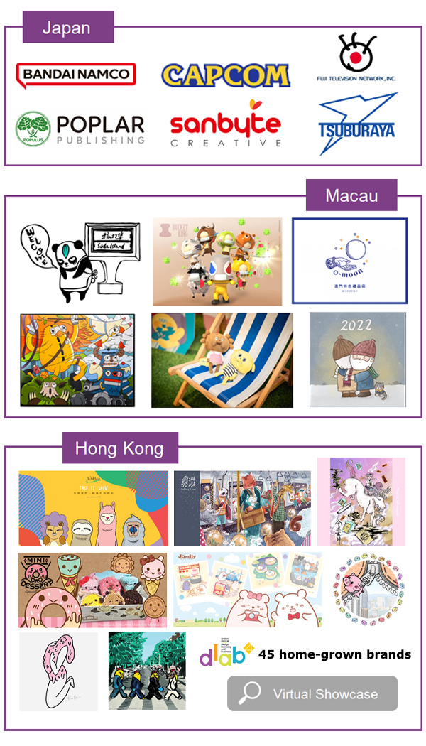 Connect with licensing partners to explore business opportunities ...